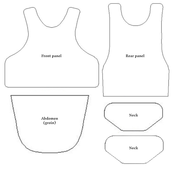 Strelka Defender Soft Armor Panels | Gilliam Arms